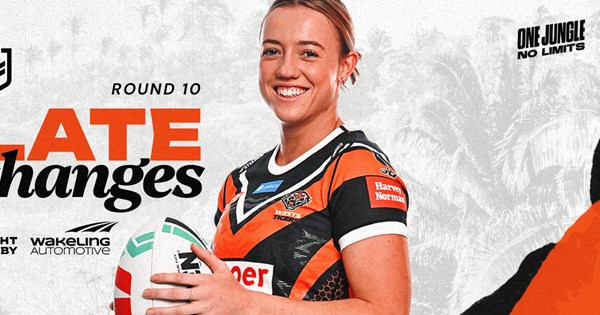 Late Changes: NRLW Round 10 vs Eels | Wests Tigers