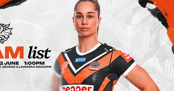 Team List: NRLW Trial vs Dragons | Wests Tigers