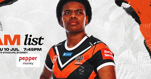 Team List: NRLW Round 2 vs Bulldogs | Wests Tigers
