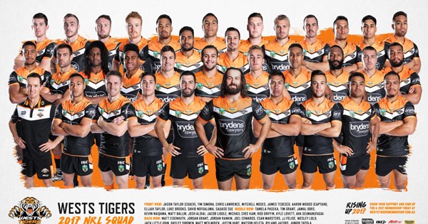 Download your 2017 Wests Tigers Poster! | Wests Tigers