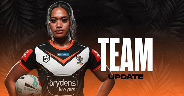 team update Eels vs Wests Tigers NRLW | Wests Tigers