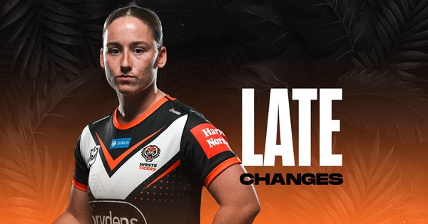 team update Eels vs Wests Tigers NRLW | Wests Tigers