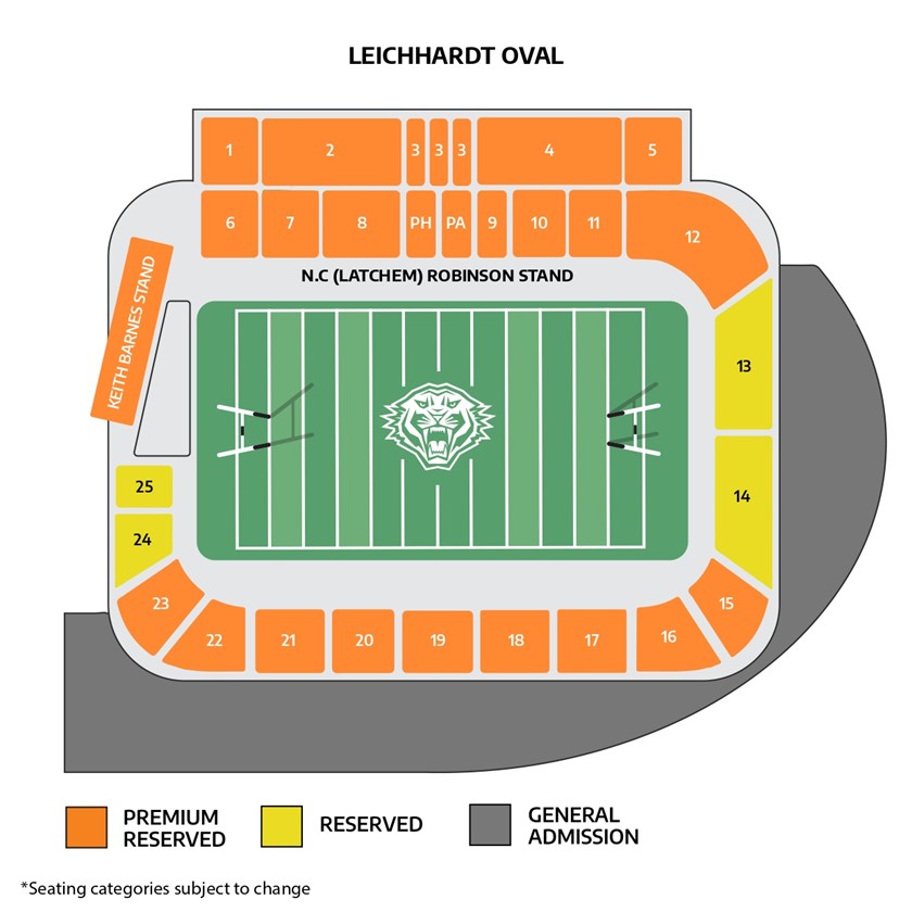 Wests Tigers Stadiums | Membership